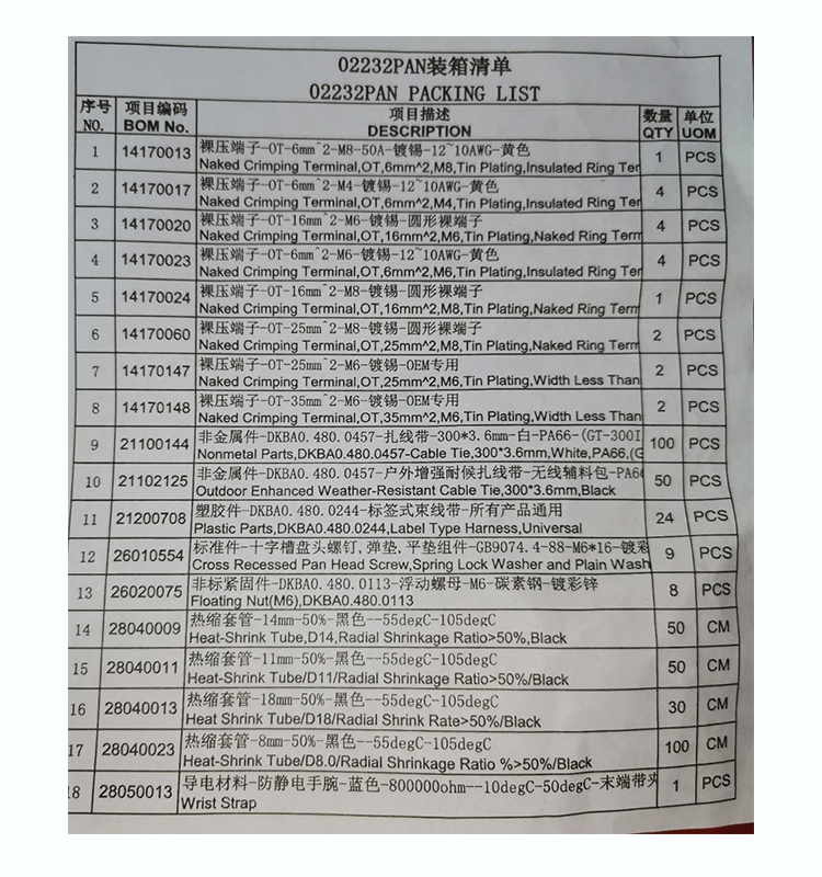 Wholesale 02232PAN TD1CINOPAN00 MPE Site Materials Kit, Site Auxiliary ...